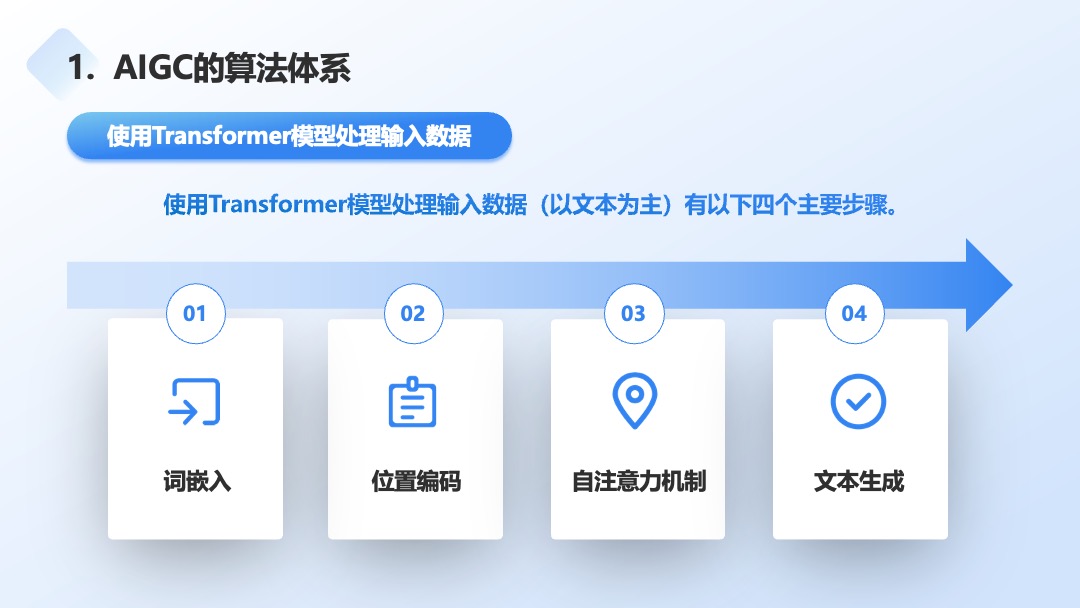 AIGC基础知识与技能PPT模板免费下载 - PPT百科