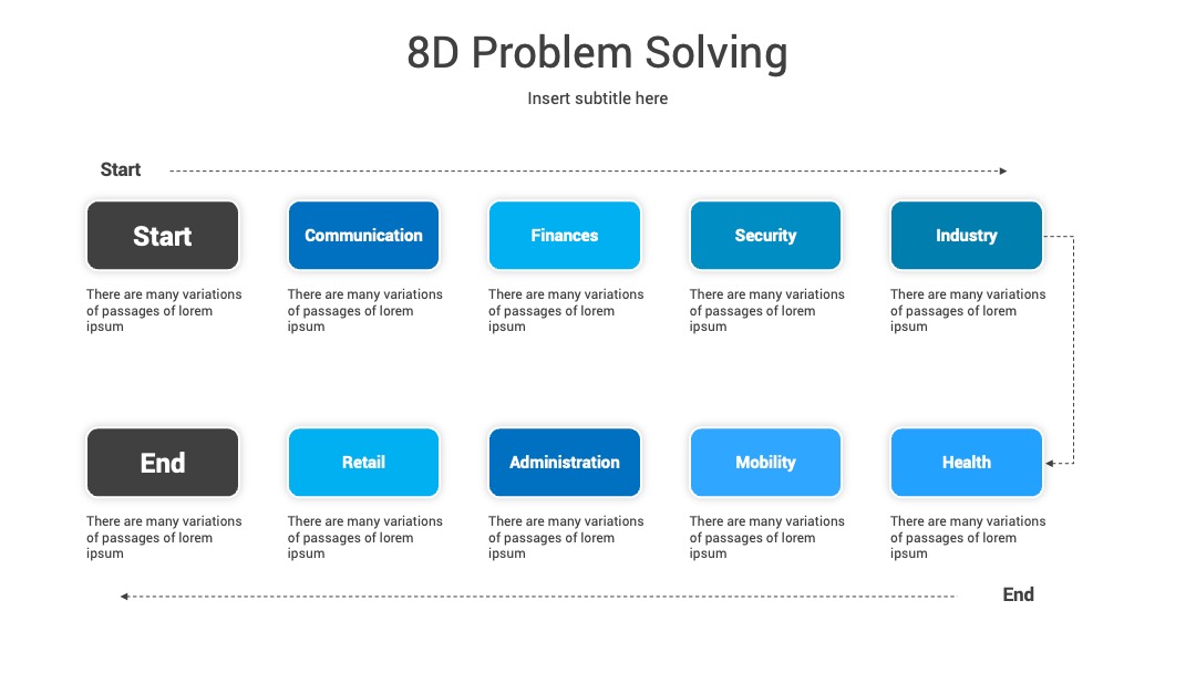 教育行业8D问题解决教学课堂展示PPT模板 - PPT百科